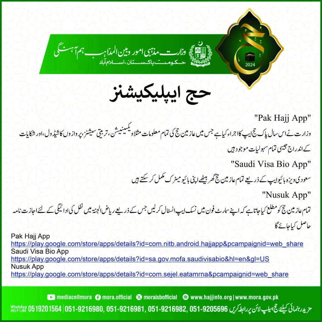 Pakistan unveils three mobile apps for Hajj applicants - Daily Ausaf