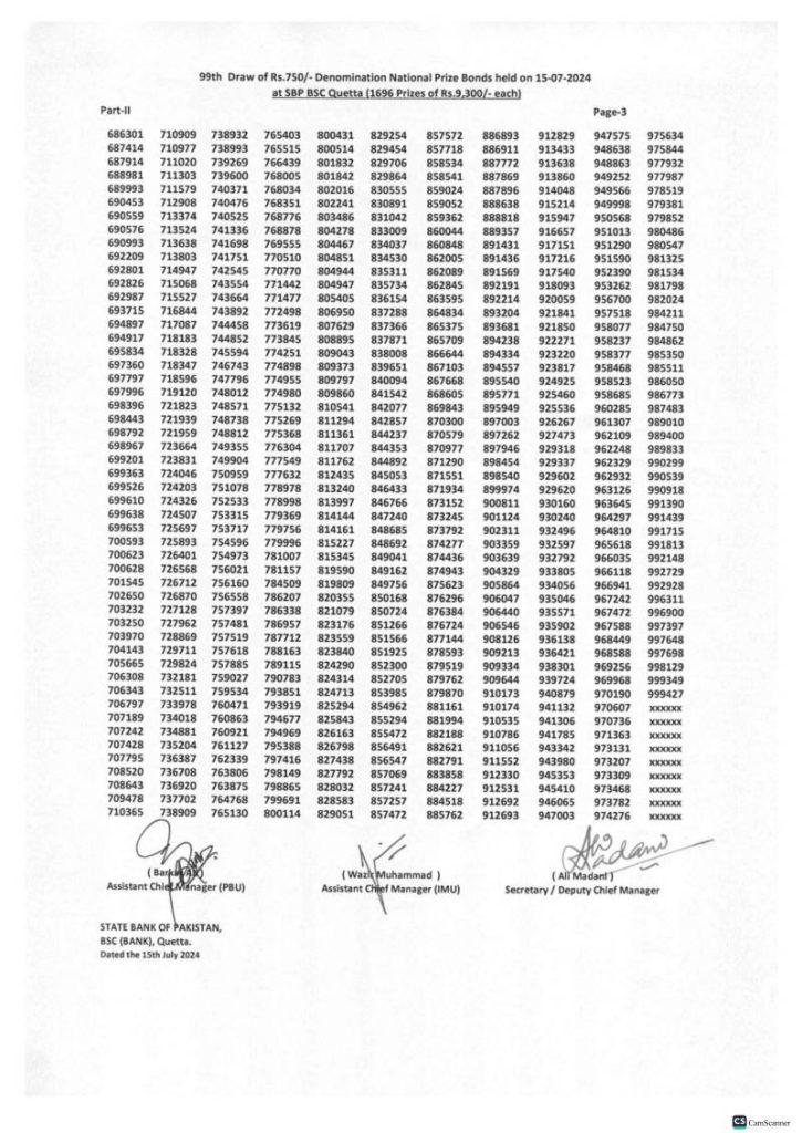 750 prize bond July 15, 2024: Check complete draw results here - Daily ...