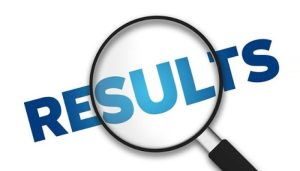 All Punjab Boards announces result date for Intermediate Part-II exams ...