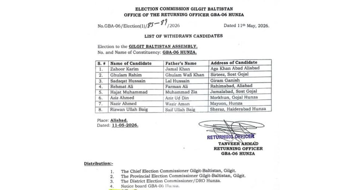 Withdrawn candidates list issued for GBA-06 Hunza constituency - Daily ...